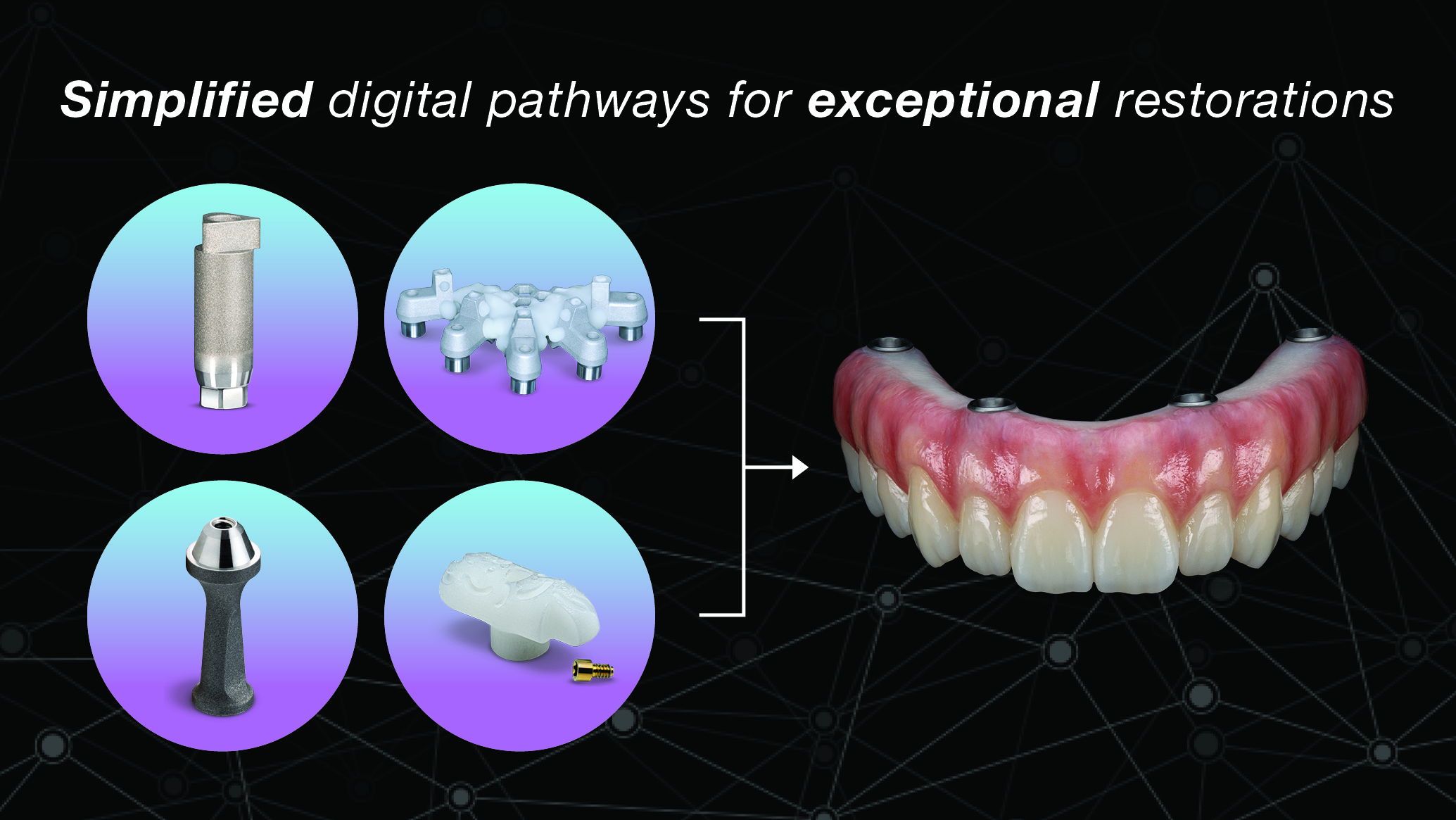 Enhance Digital Workflows with Precision Scan Bodies