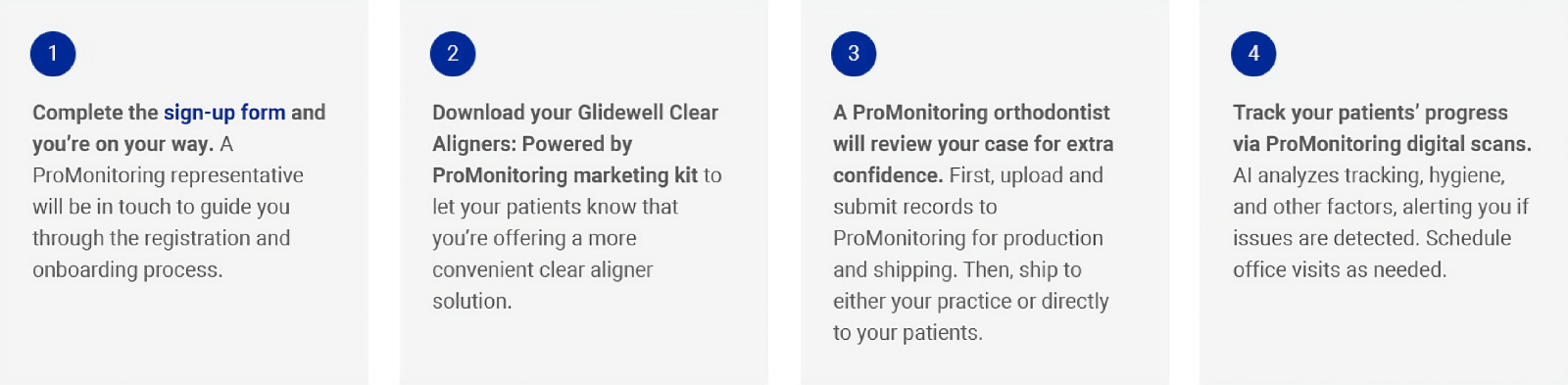 5 Ways Clear Aligners Can Transform Your Practice Growth