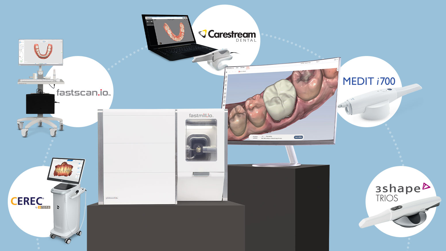 Mastering Digital Dentistry with Smart Strategies