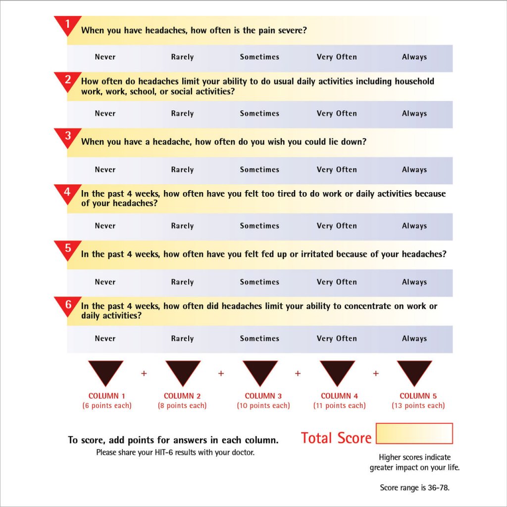 New Study Supports the NTI Device for TMJ and Migraine Pain | Glidewell