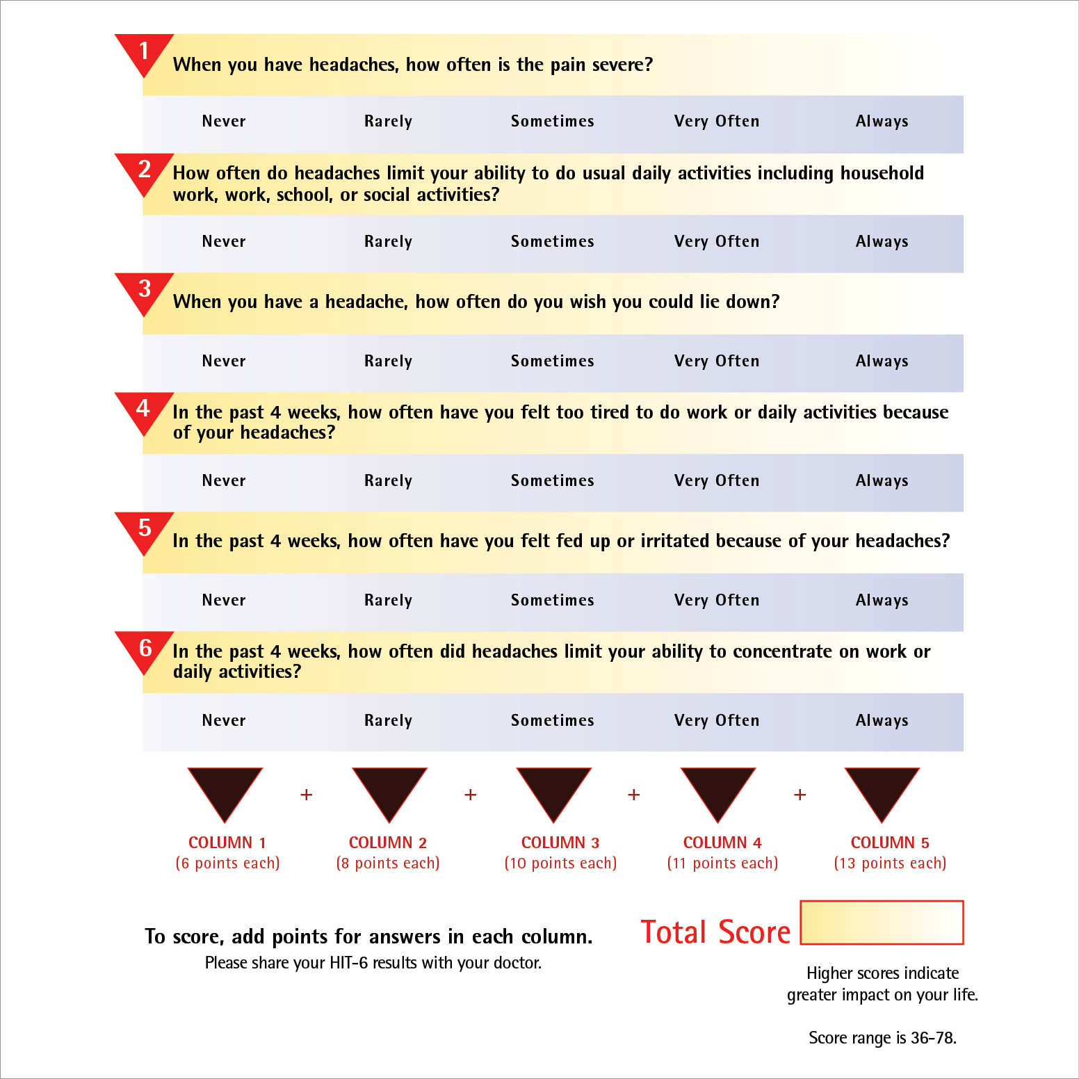 New Study Supports the NTI Device for TMJ and Migraine Pain | Glidewell