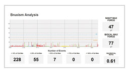 Screening for Sleep-Related Breathing Disorders
