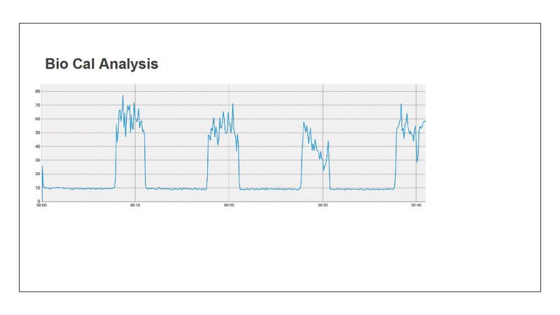 Screening for Sleep-Related Breathing Disorders