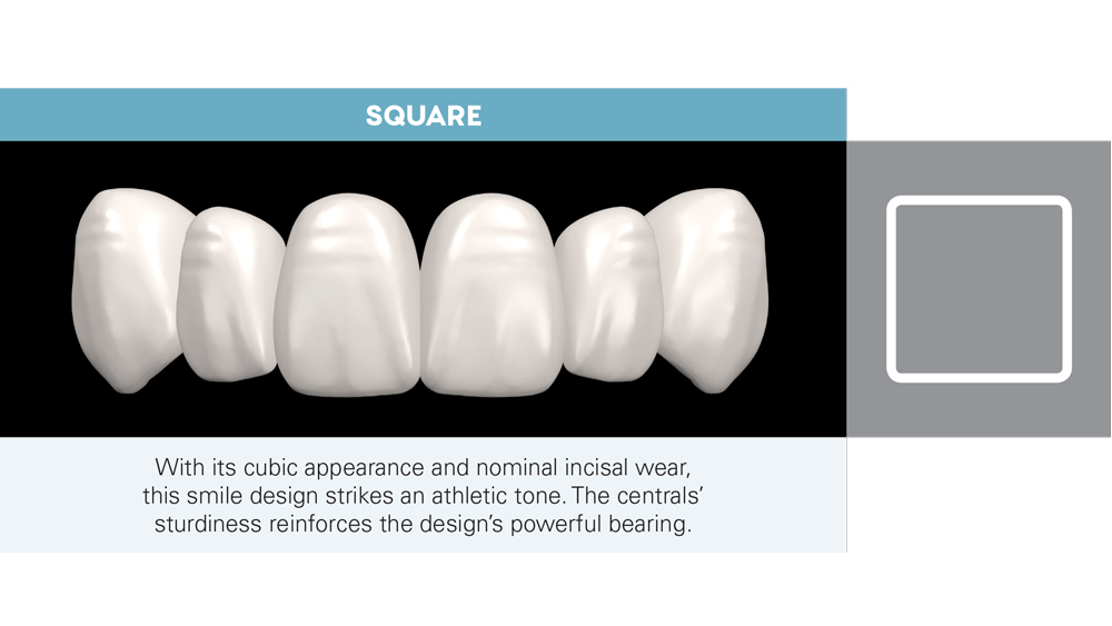 Smile Innovation: Advancing a Nearly 50-Year Mission in Esthetics