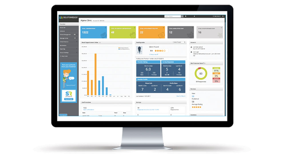 Maximize Communication Tools to Keep Your Patients Coming Back