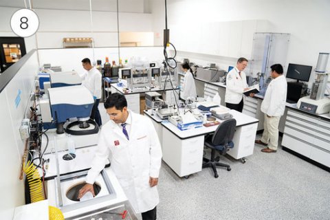 15 Facts About Glidewell: Dental Lab, Workplace & Innovator