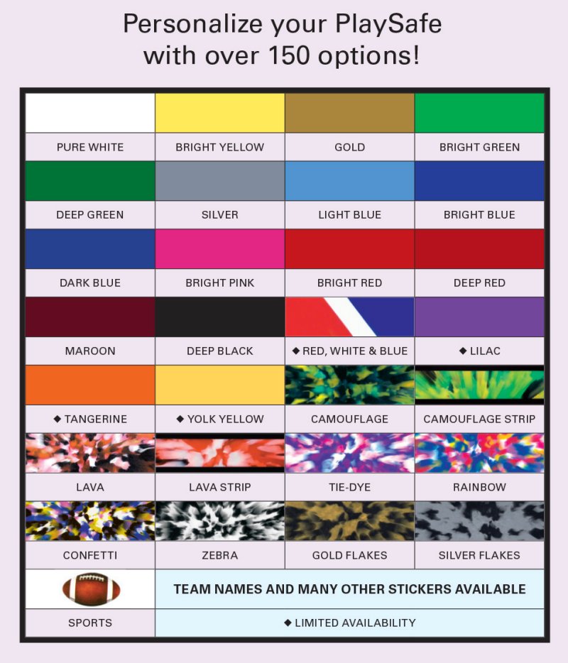 What Makes PlaySafe® Mouthguards Superior to Generic Guards?